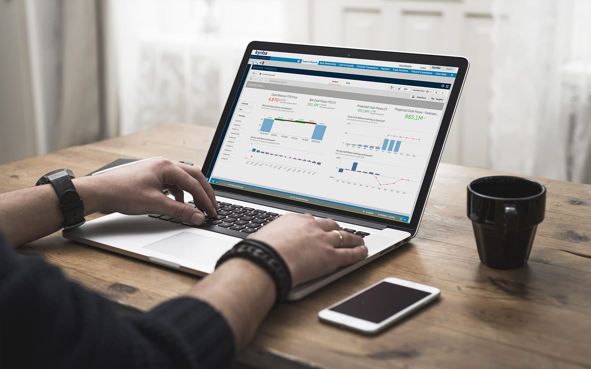 Kyriba partner who simplify treasury in the GCC - Azdan