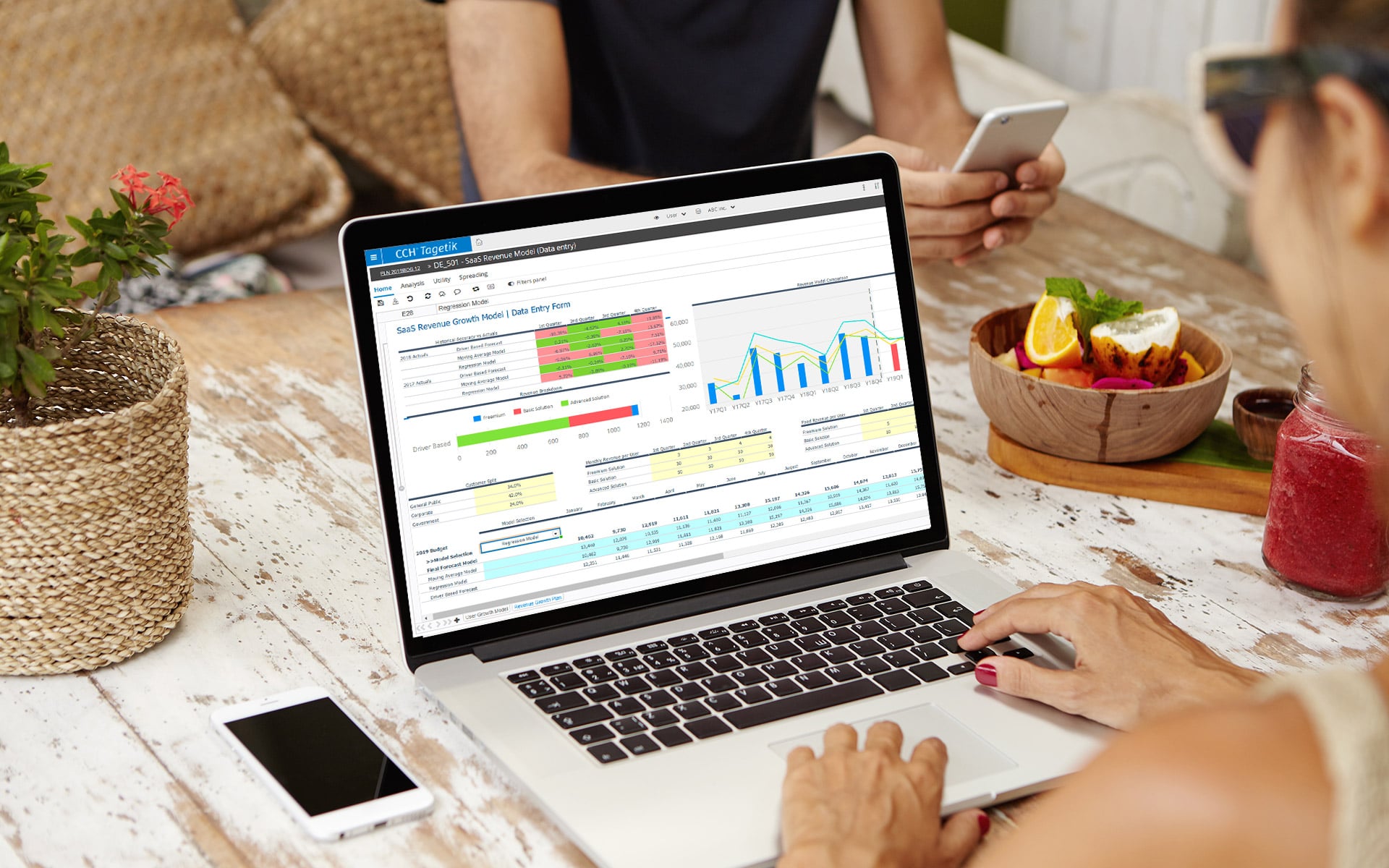 CCH Tagetik Reseller in the Middle East & GCC - Azdan