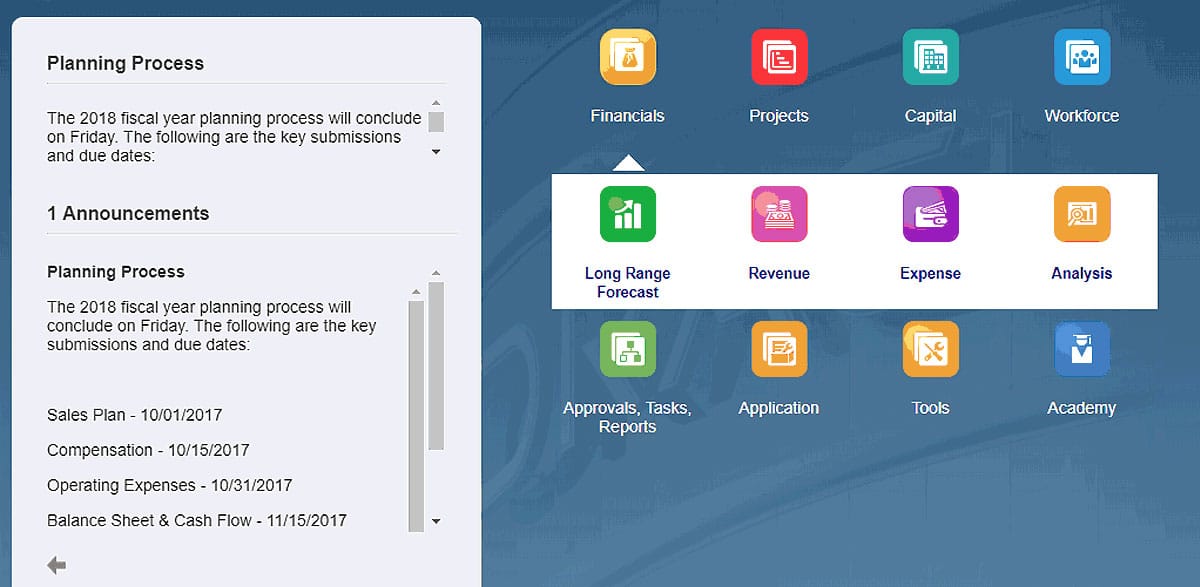6 steps to automate Zero Based Budget using Oracle EPM - Azdan