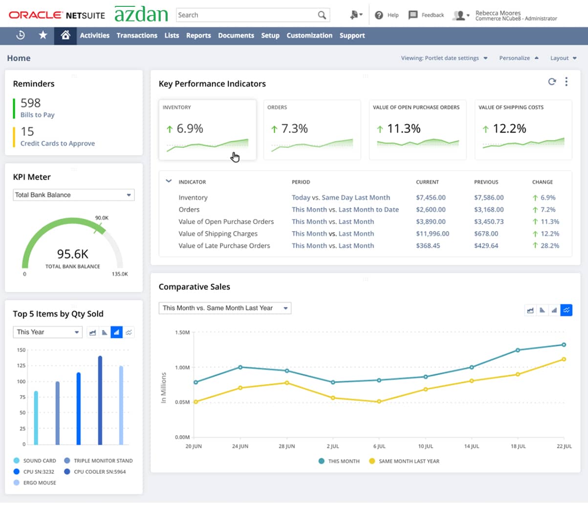 NetSuite ERP for Transportation and Logistics - Azdan